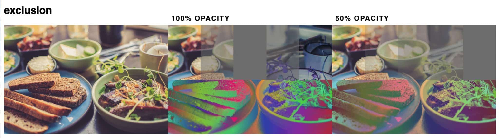 CSS Blend Modes - Highrise Digital