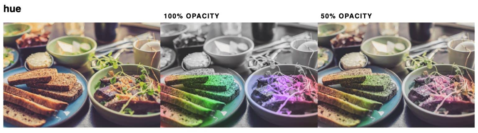 CSS Blend Modes - Highrise Digital