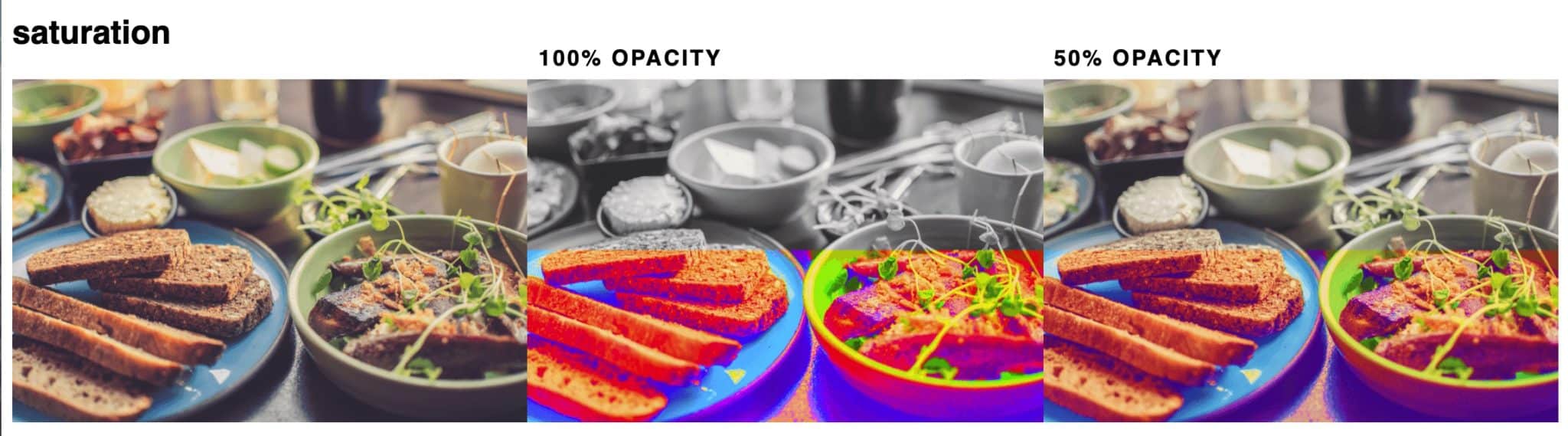 CSS Blend Modes - Highrise Digital