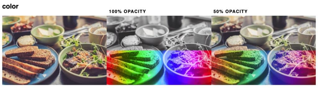 CSS Blend Modes - Highrise Digital