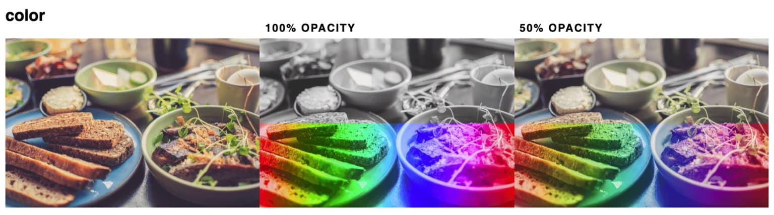 CSS Blend Modes - Highrise Digital