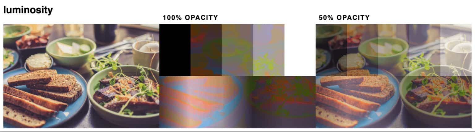 CSS Blend Modes - Highrise Digital