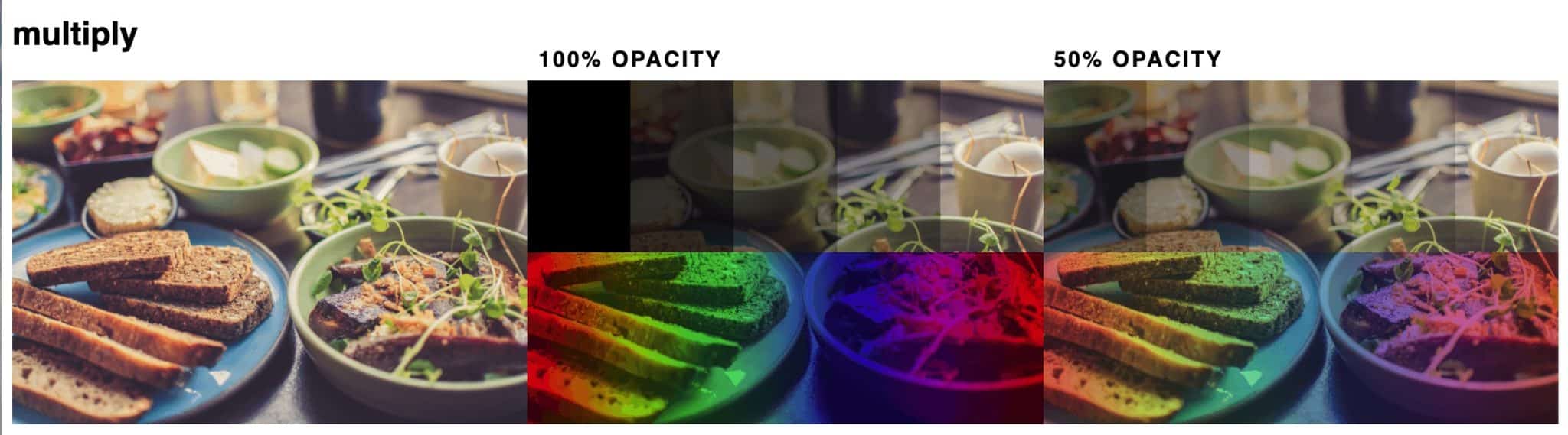 CSS Blend Modes - Highrise Digital CSS Blend Modes - Highrise Digital