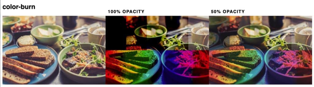 CSS Blend Modes - Highrise Digital