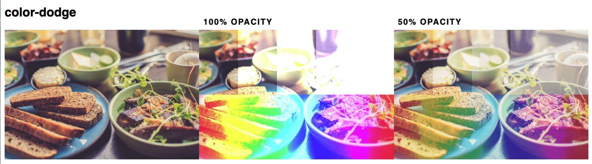 CSS Blend Modes - Highrise Digital